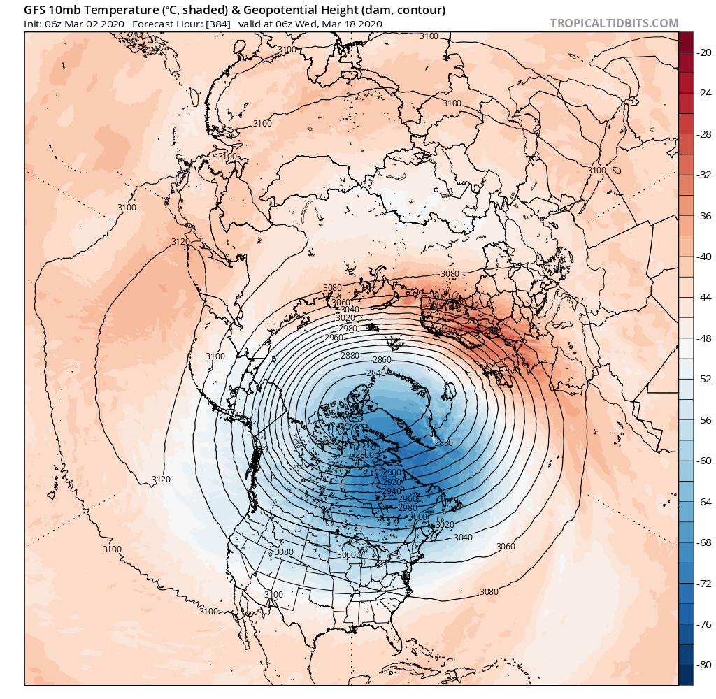 March is Here...Could the pattern Bring Snow? - WeatherMadness