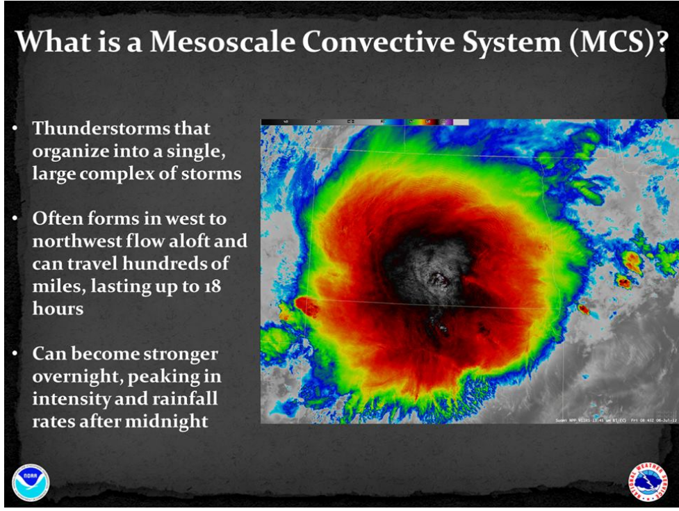 Weather Madness - Severe Weather in the Form of a Nocturnal MCS!