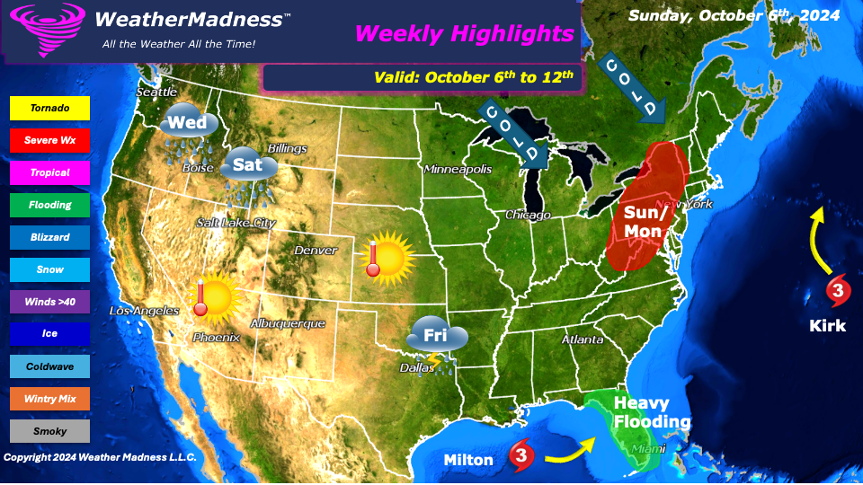 Weekly Highlights October 6th to 12th - WeatherMadness