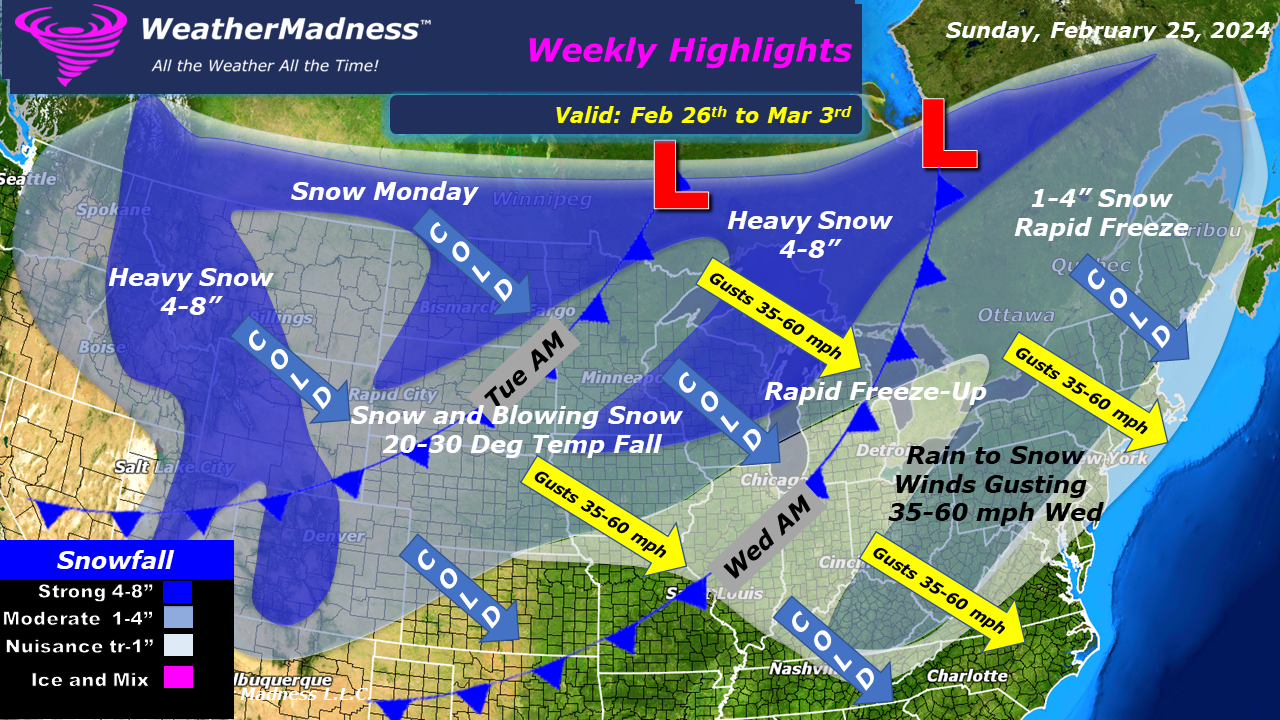 Weekly Highlights for February 26 to March 3 - “Breaking Down the ...