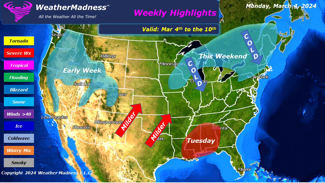 Weekly Highlights for March 4 to 10 - “Breaking Down the Madness in ...
